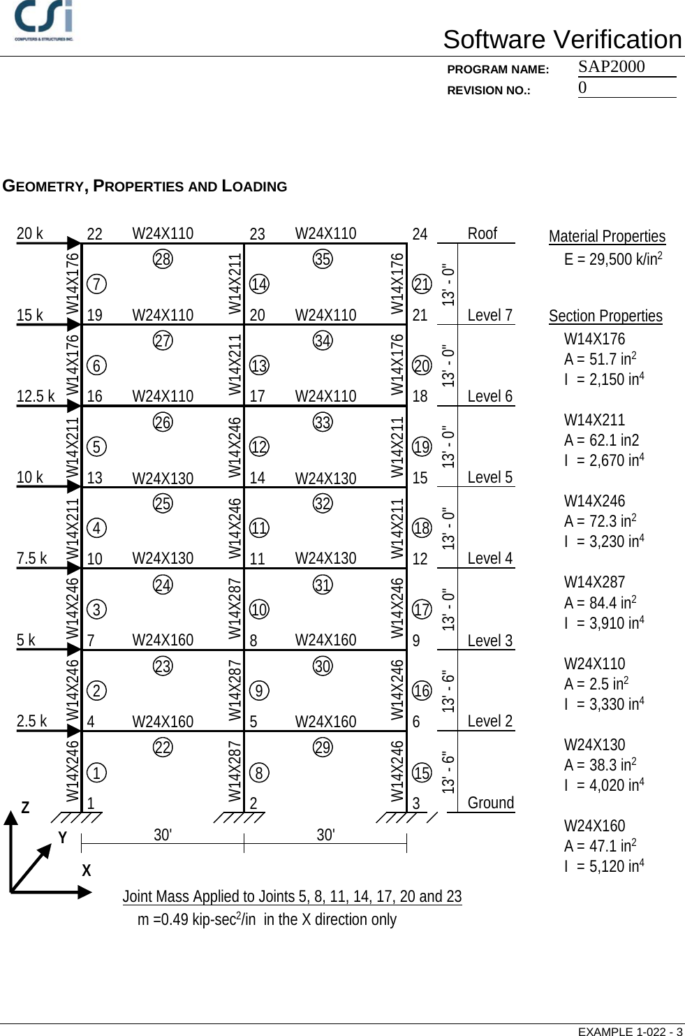 Contents Problem 1 022 contents-problem-1-022