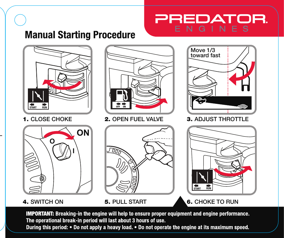 Quick Start Guide For The 60340 420 Cc OHV Horizontal Shaft Gas Engine ...