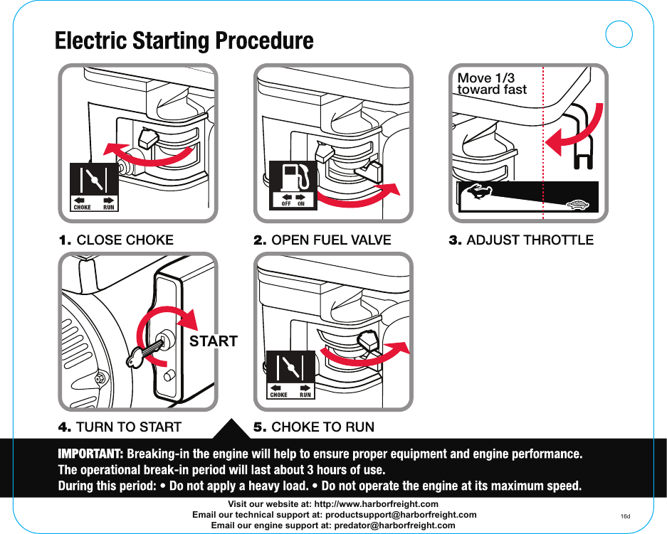 Quick Start Guide For The 60340 420 Cc OHV Horizontal Shaft Gas Engine ...