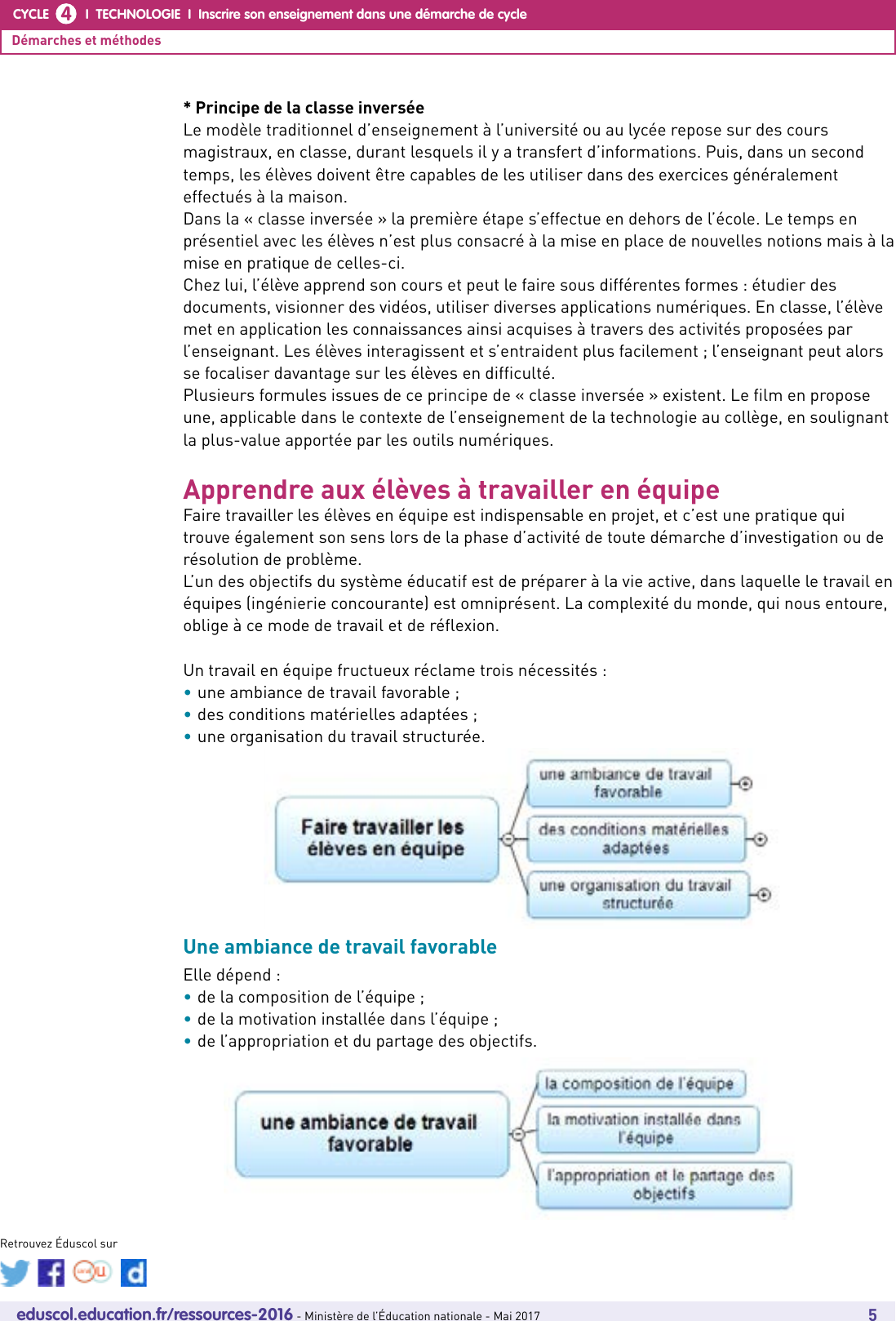 Formulation - Eduscol