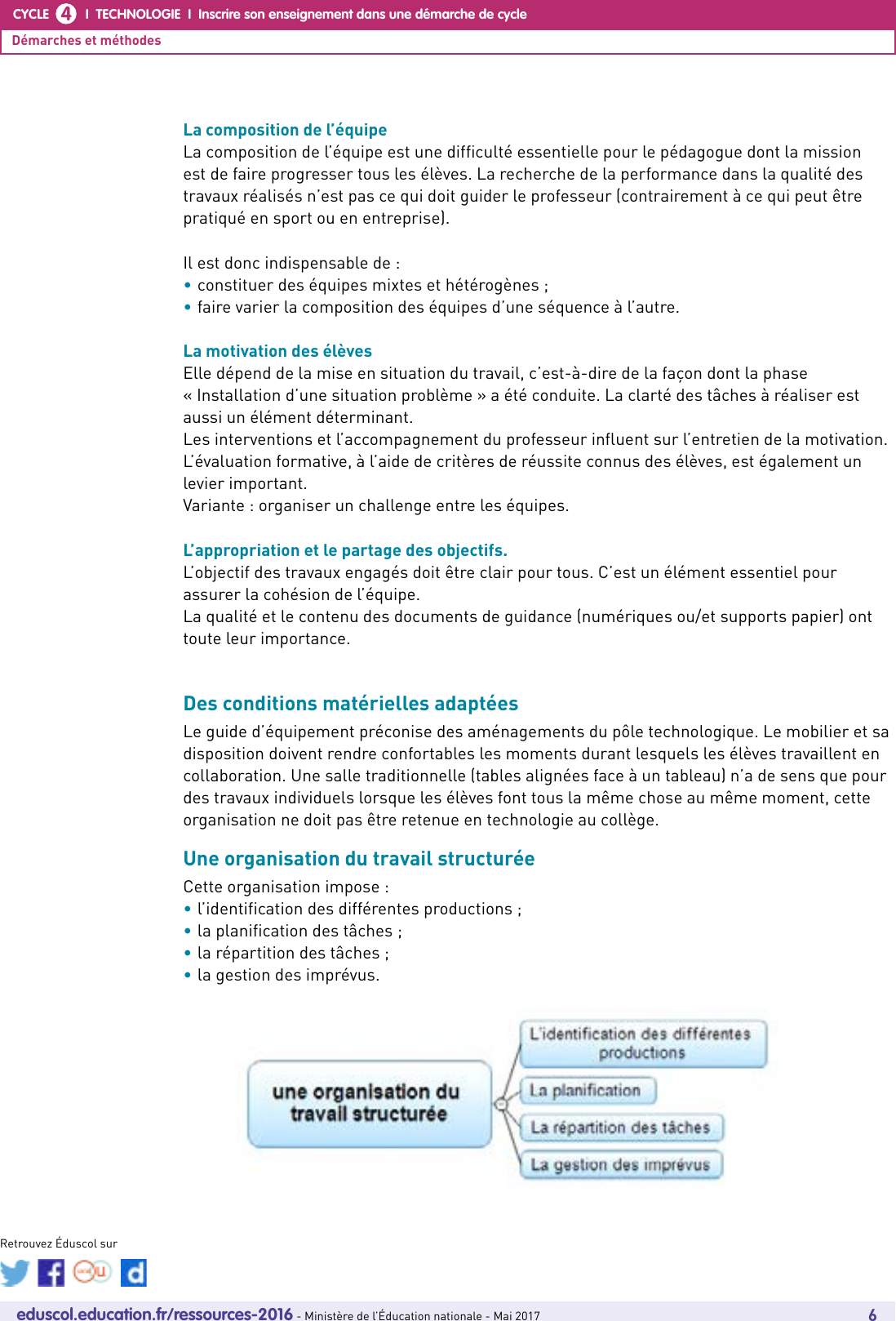 Formulation - Eduscol