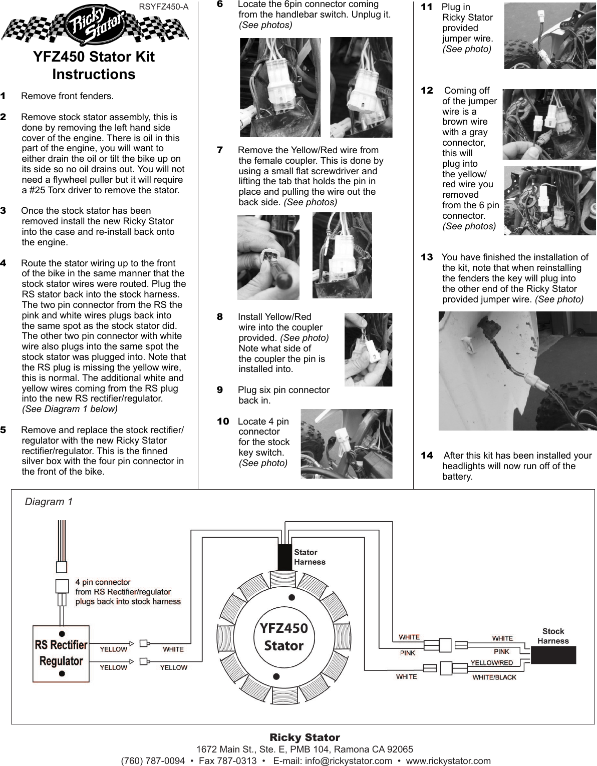 RSYFZ450 A_instructions A Instructions