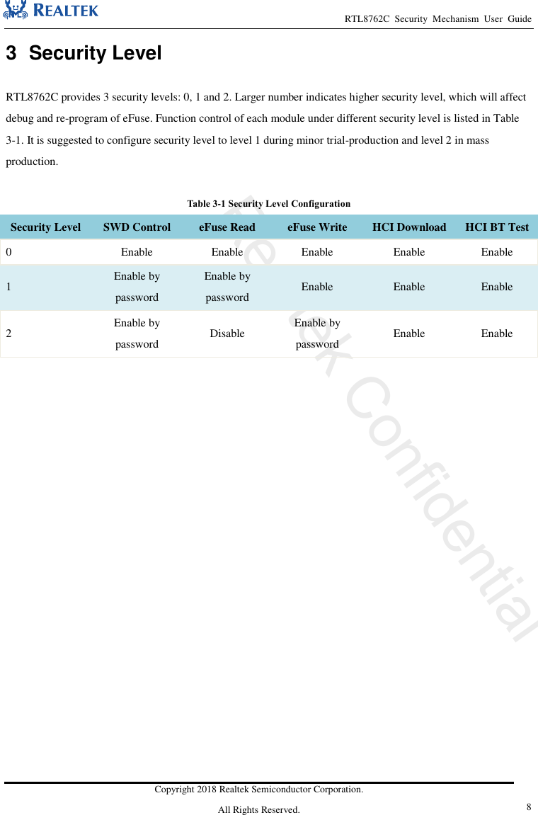 RTL8762C Memory User Guide Security Mechanism EN