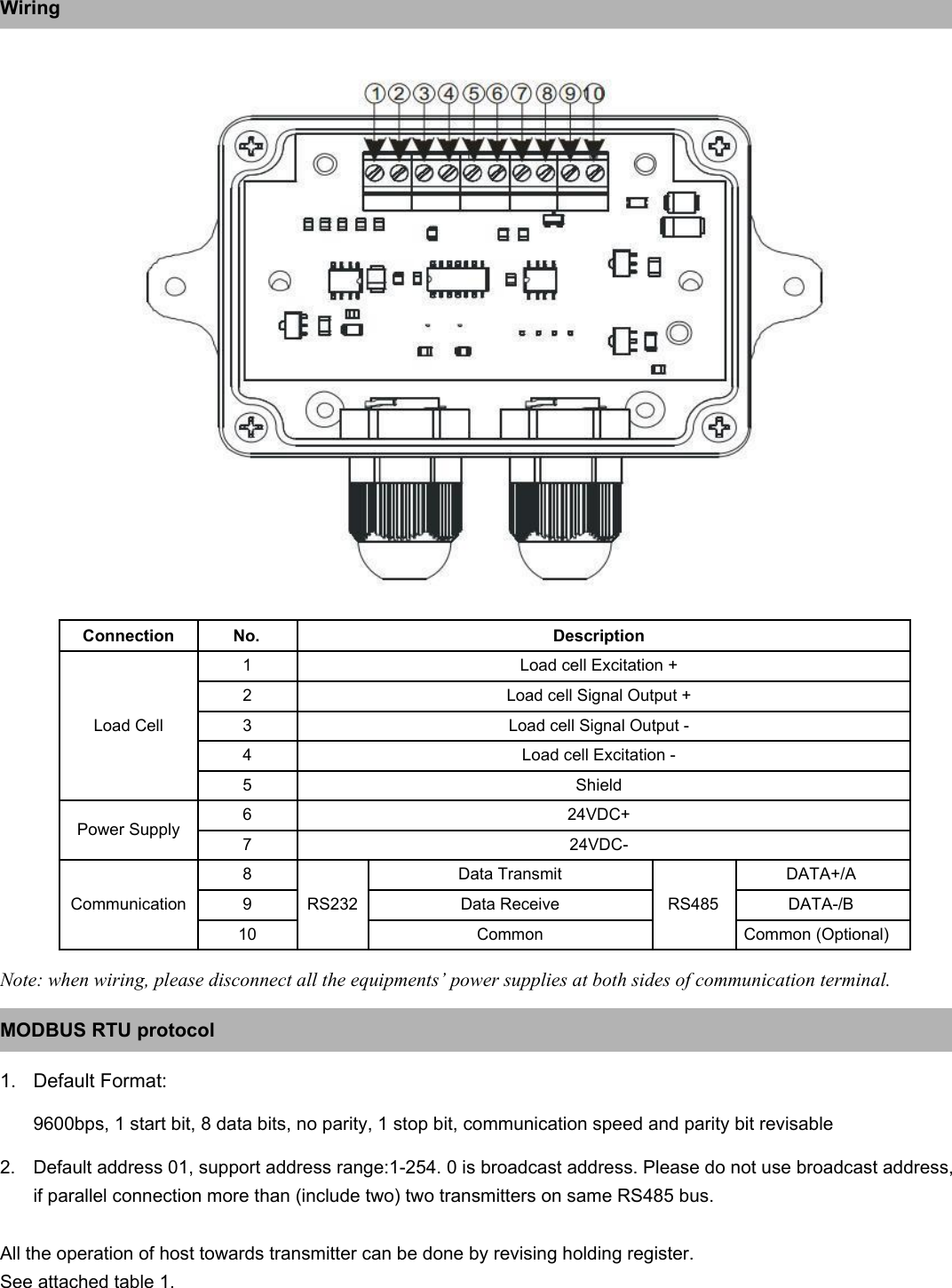 RW ST01D 2.0 Manual 2
