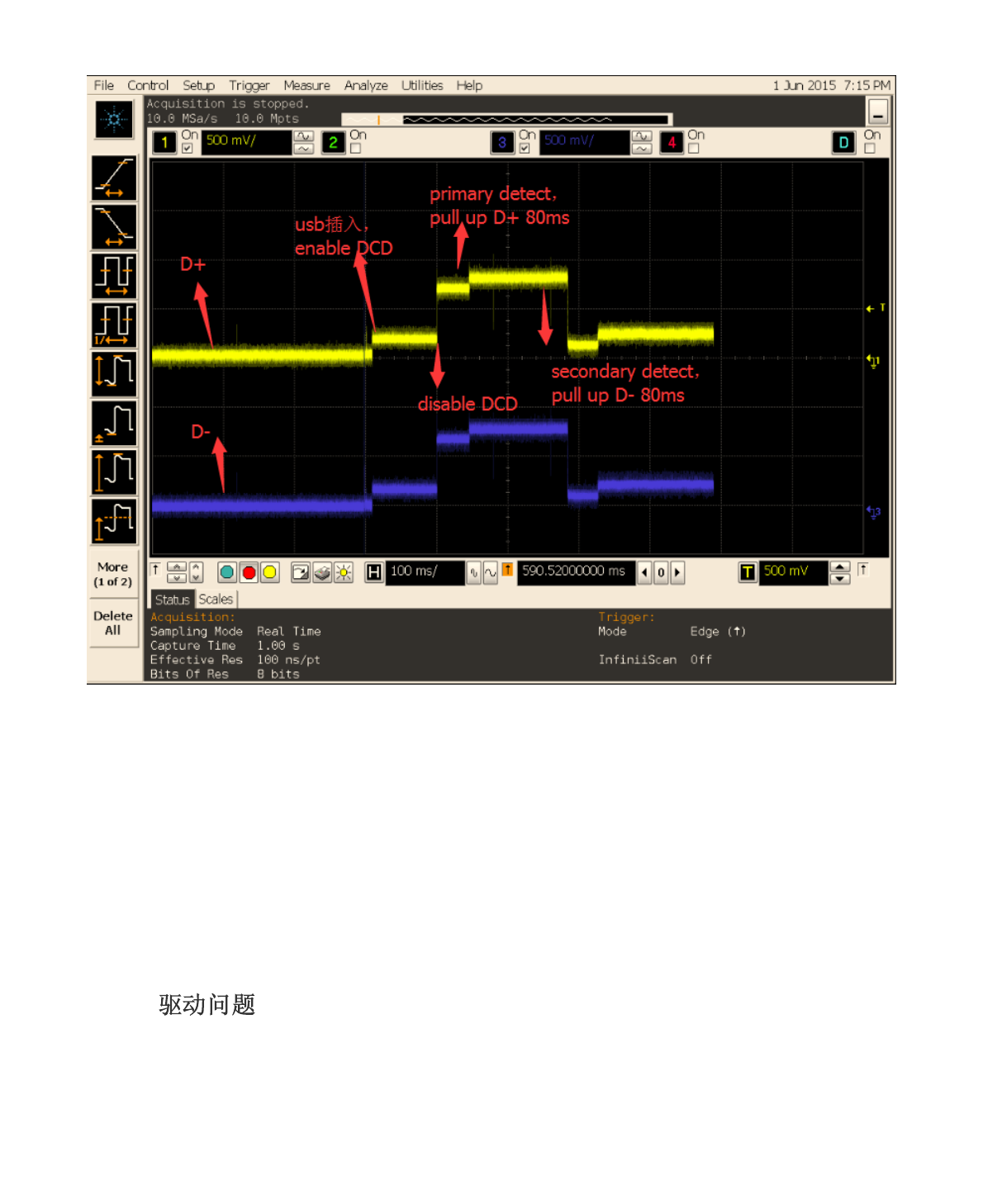 Rockchip Developer Guide linux4.4 USB