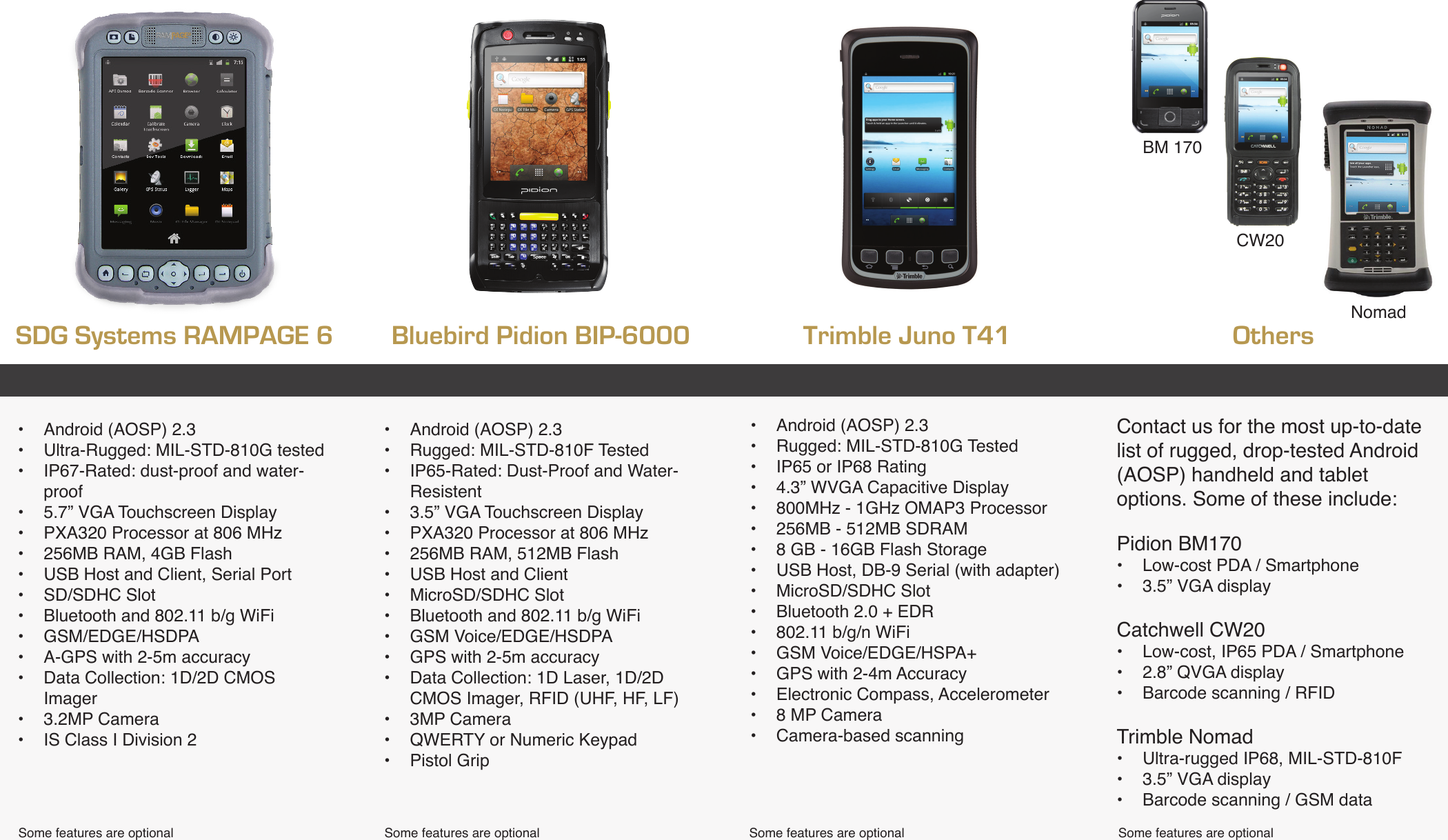 SDG_Rugged_Android SDG Rugged Android