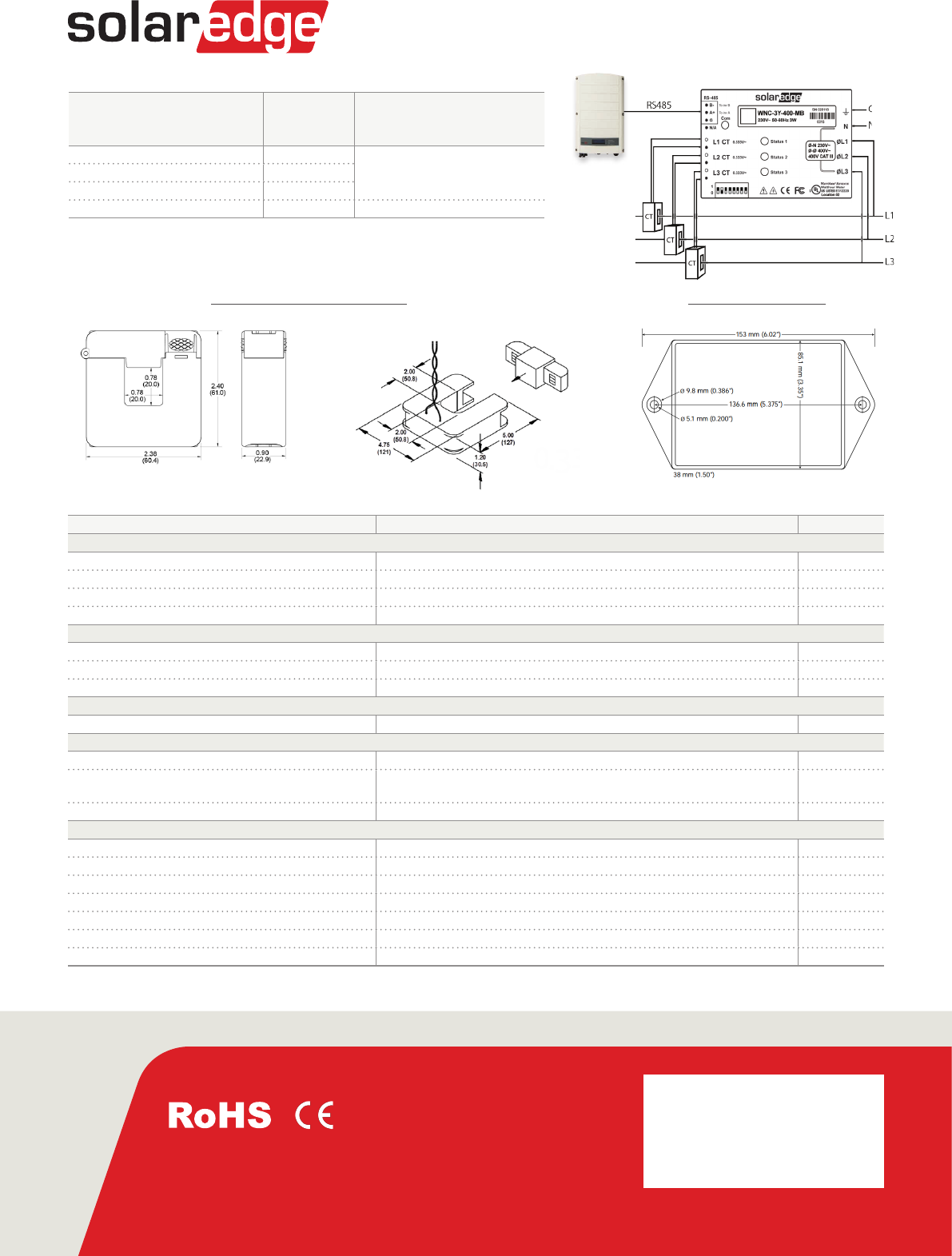 SE Modbus Meter