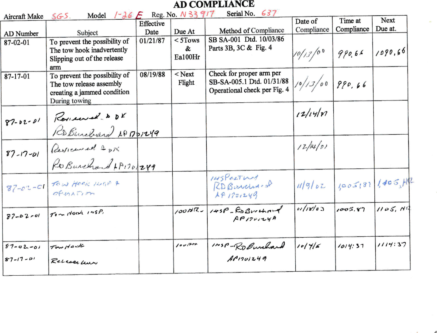 SGS 1 26 N33917 A D S 2016 01 23