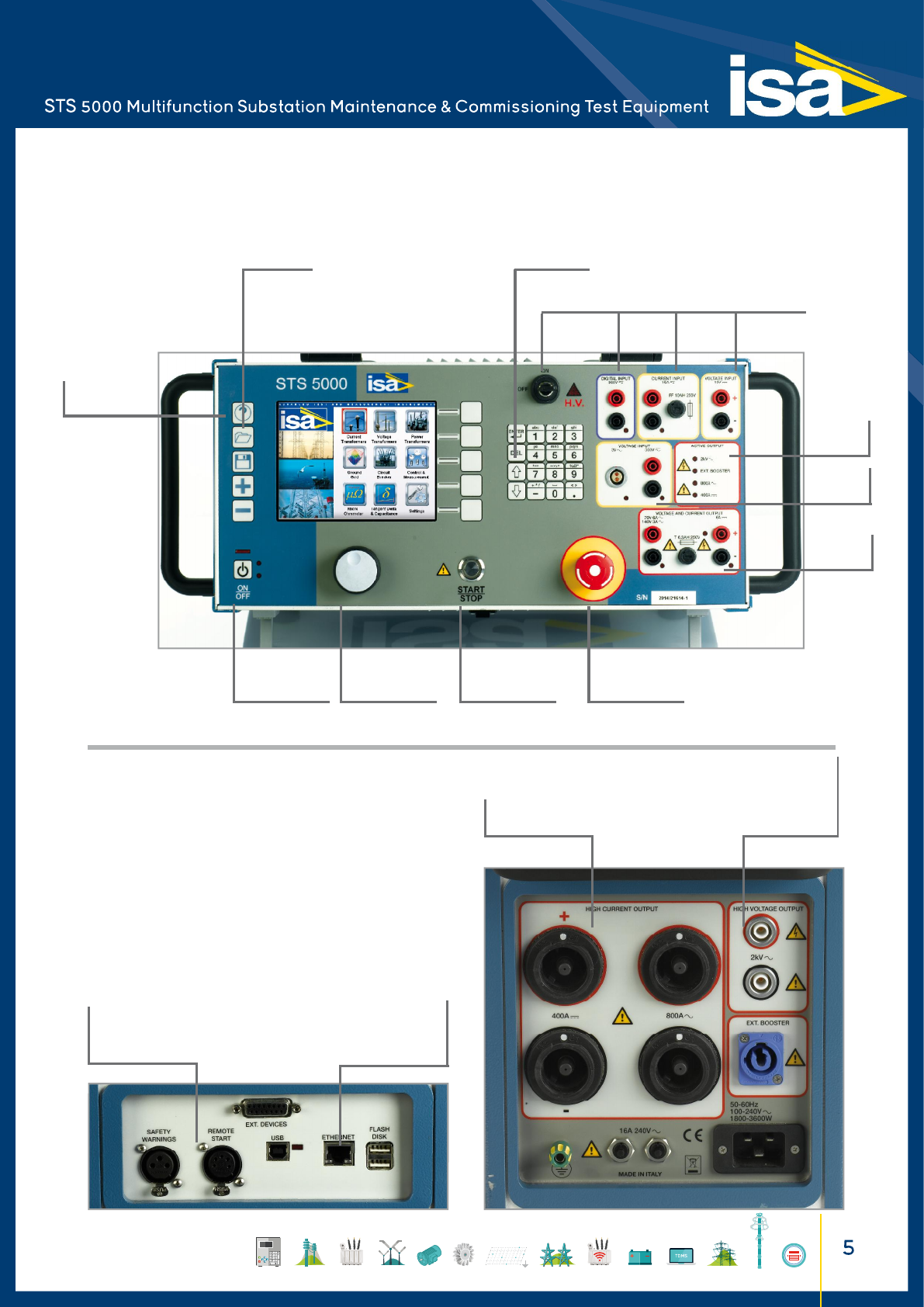 STS 5000 DATA SHEET ISA