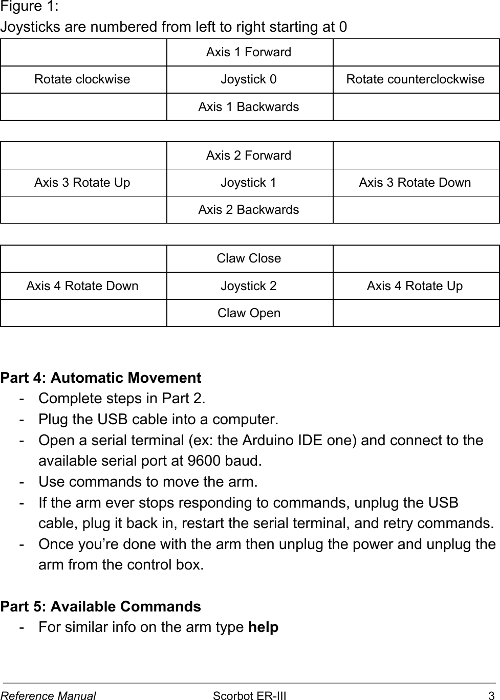Scorbot ER III Manual