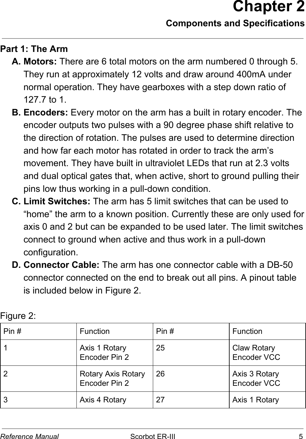 Scorbot ER III Manual