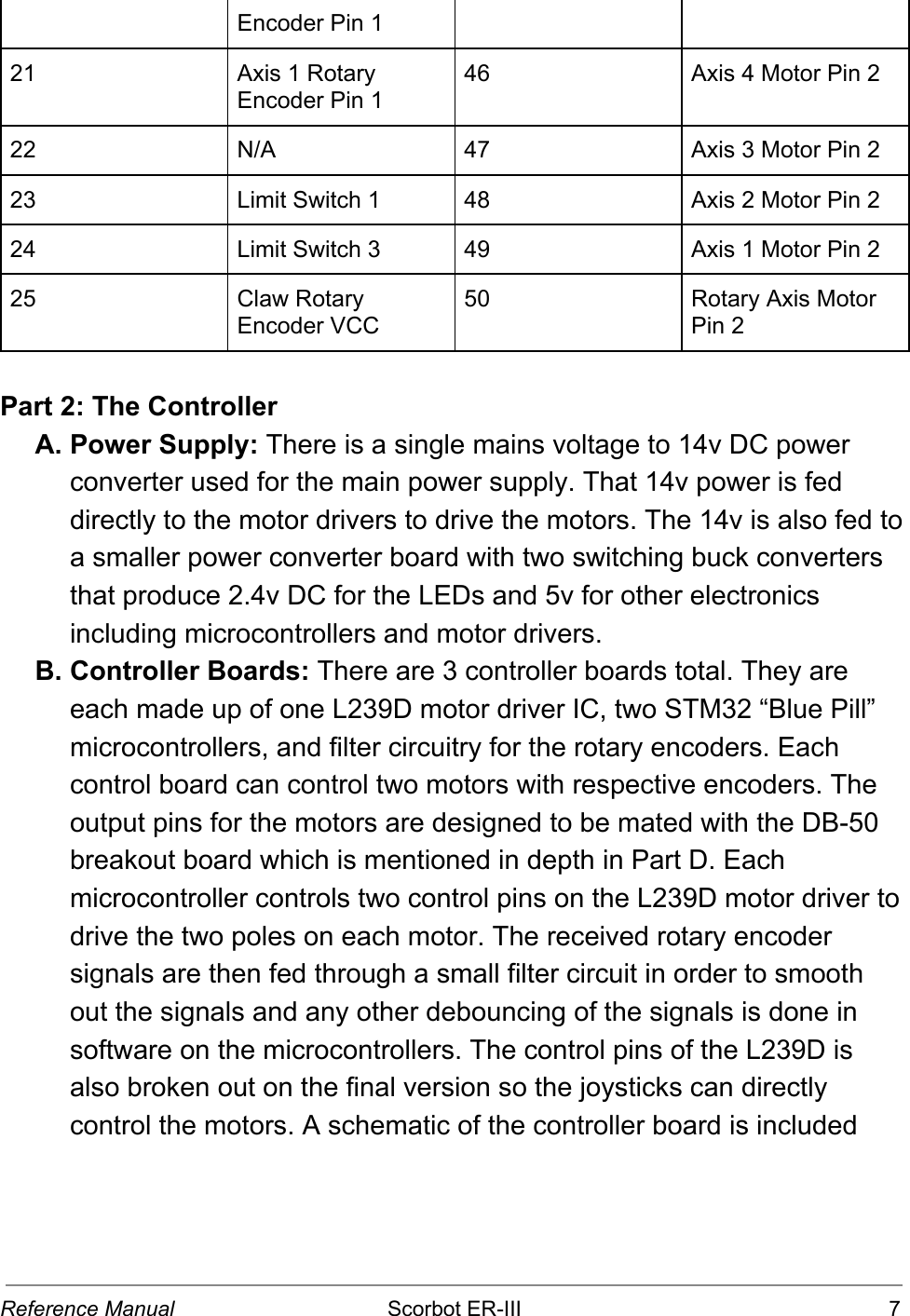 Scorbot ER III Manual