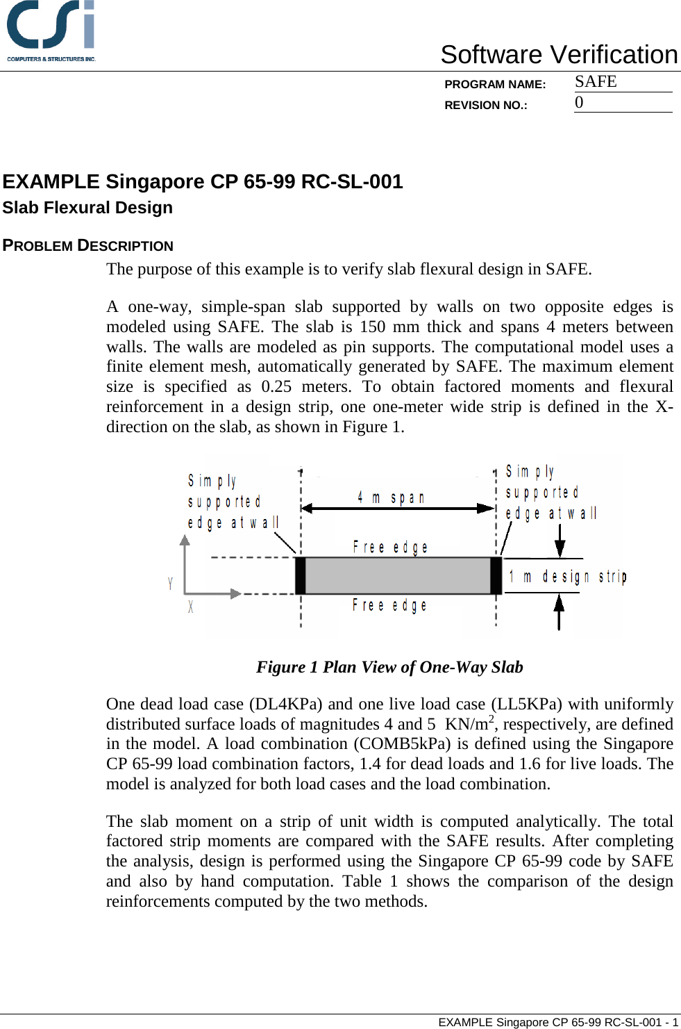 Contents Singapore CP 65 99 RC SL 001