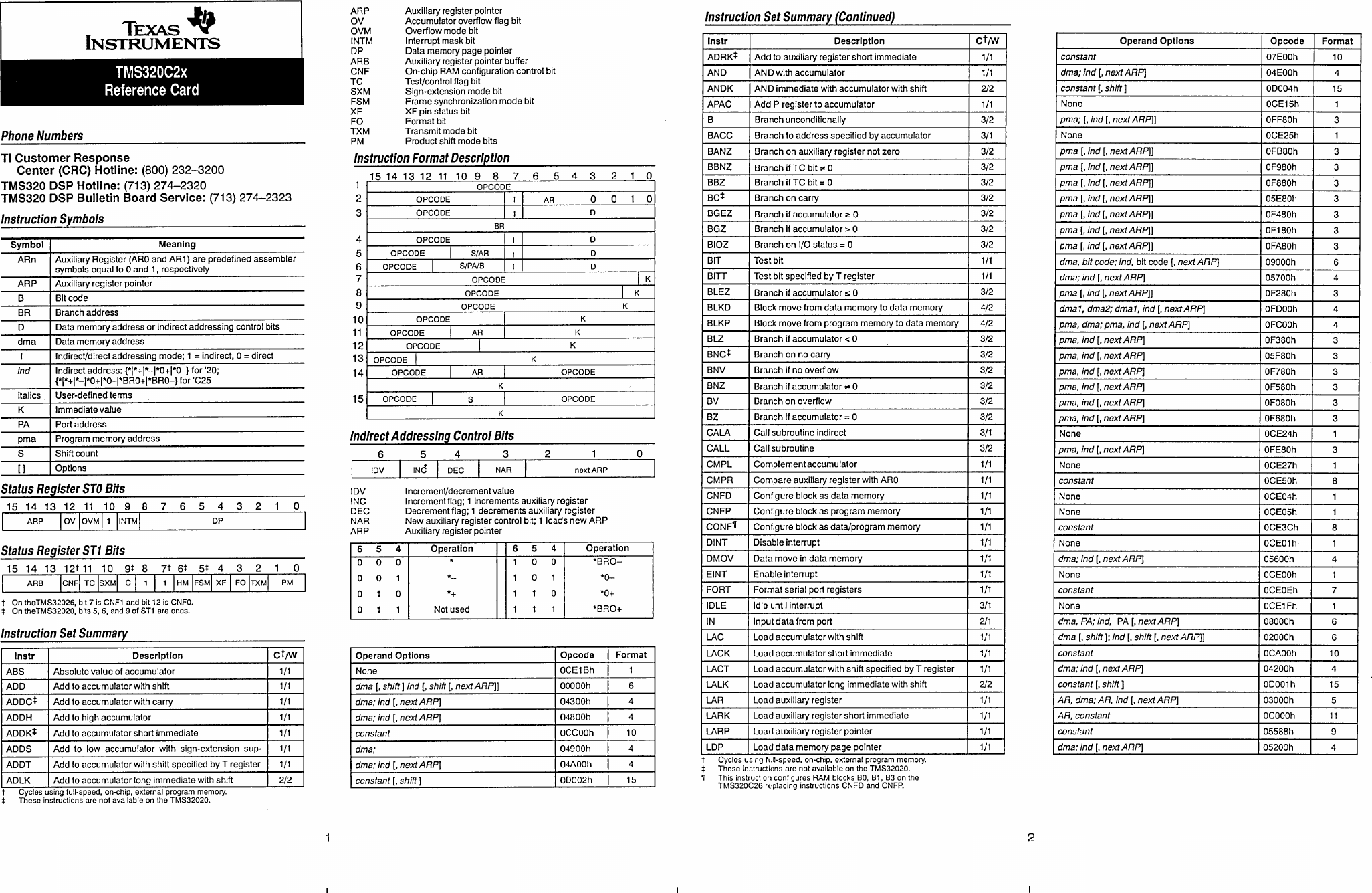TMS320C2x_Reference_Card TMS320C2x Reference Card