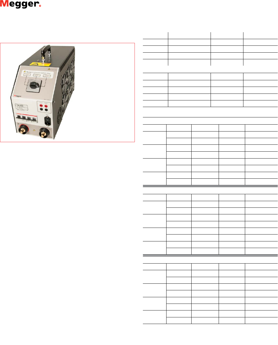 TORKEL900 Data Sheet Brochure