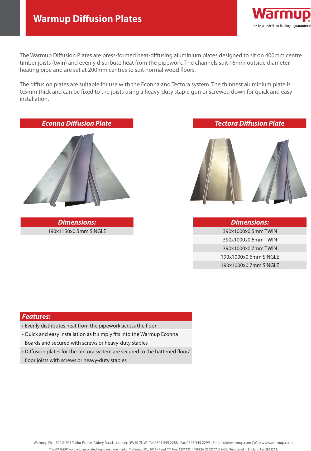 Tectora Econna Diffusion Plates