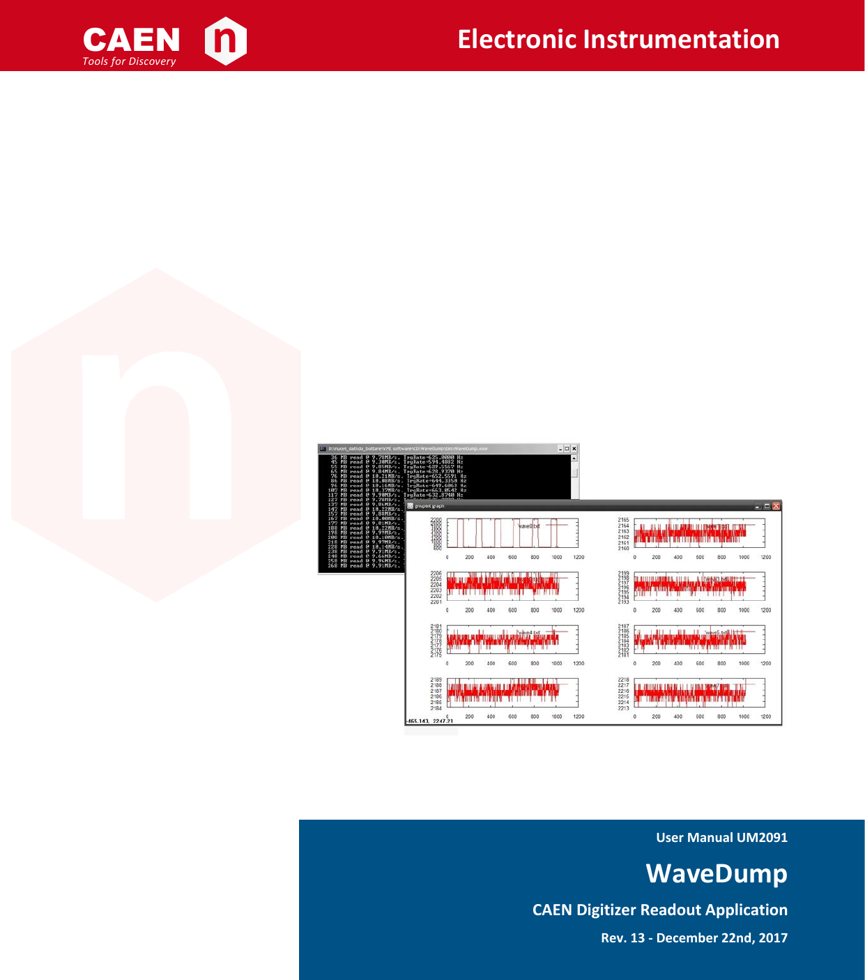 WaveDump UM2091 Wave Dump User Manual Rev13