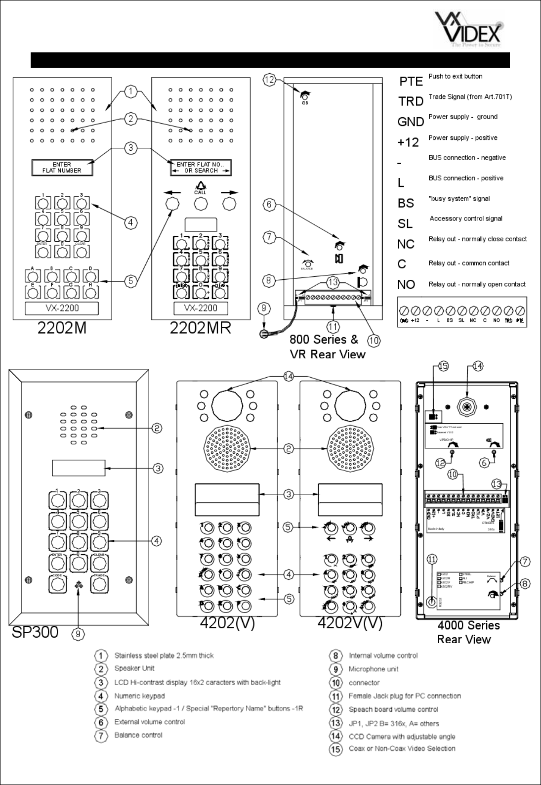 Videx Handset Wiring Diagram - Wiring Diagram