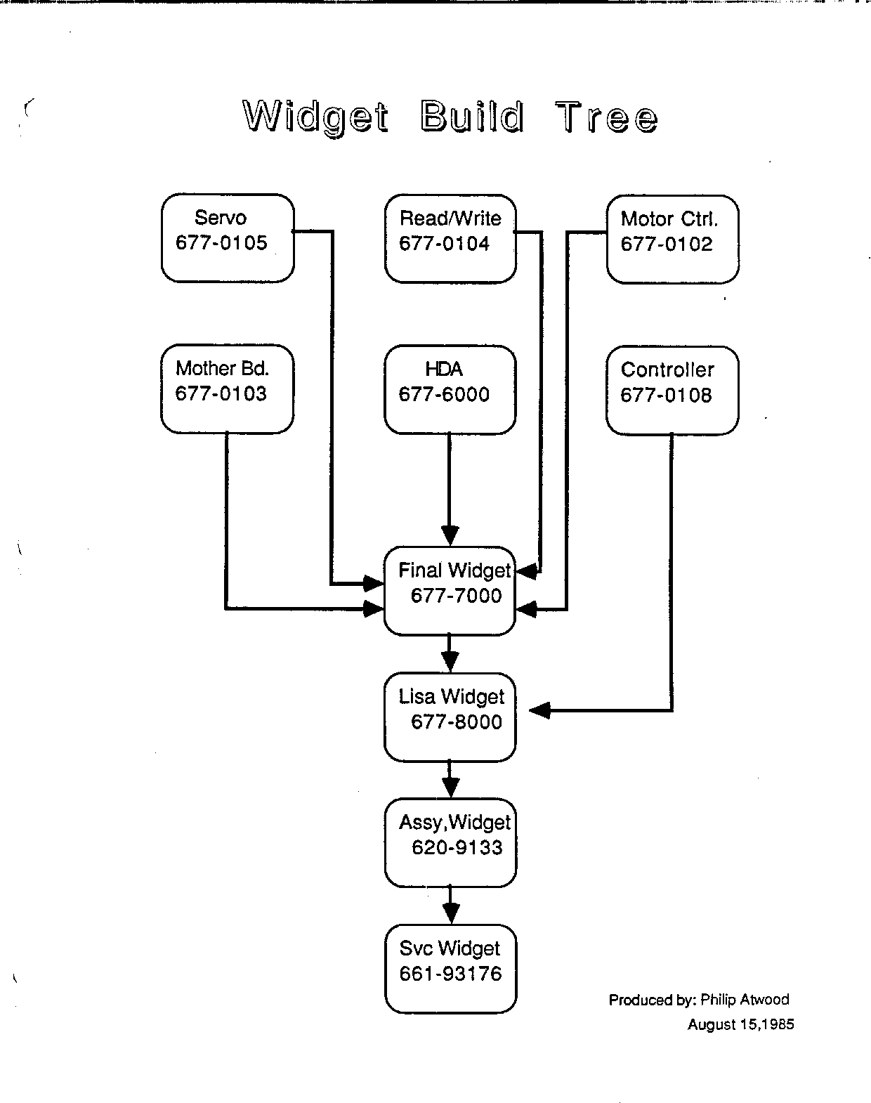 Widget_Engr_Drawings Widget Engr Drawings