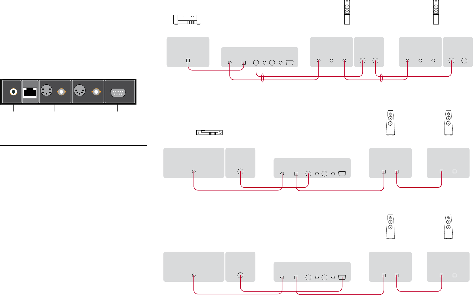 Meridian speakerlink pinout rs232