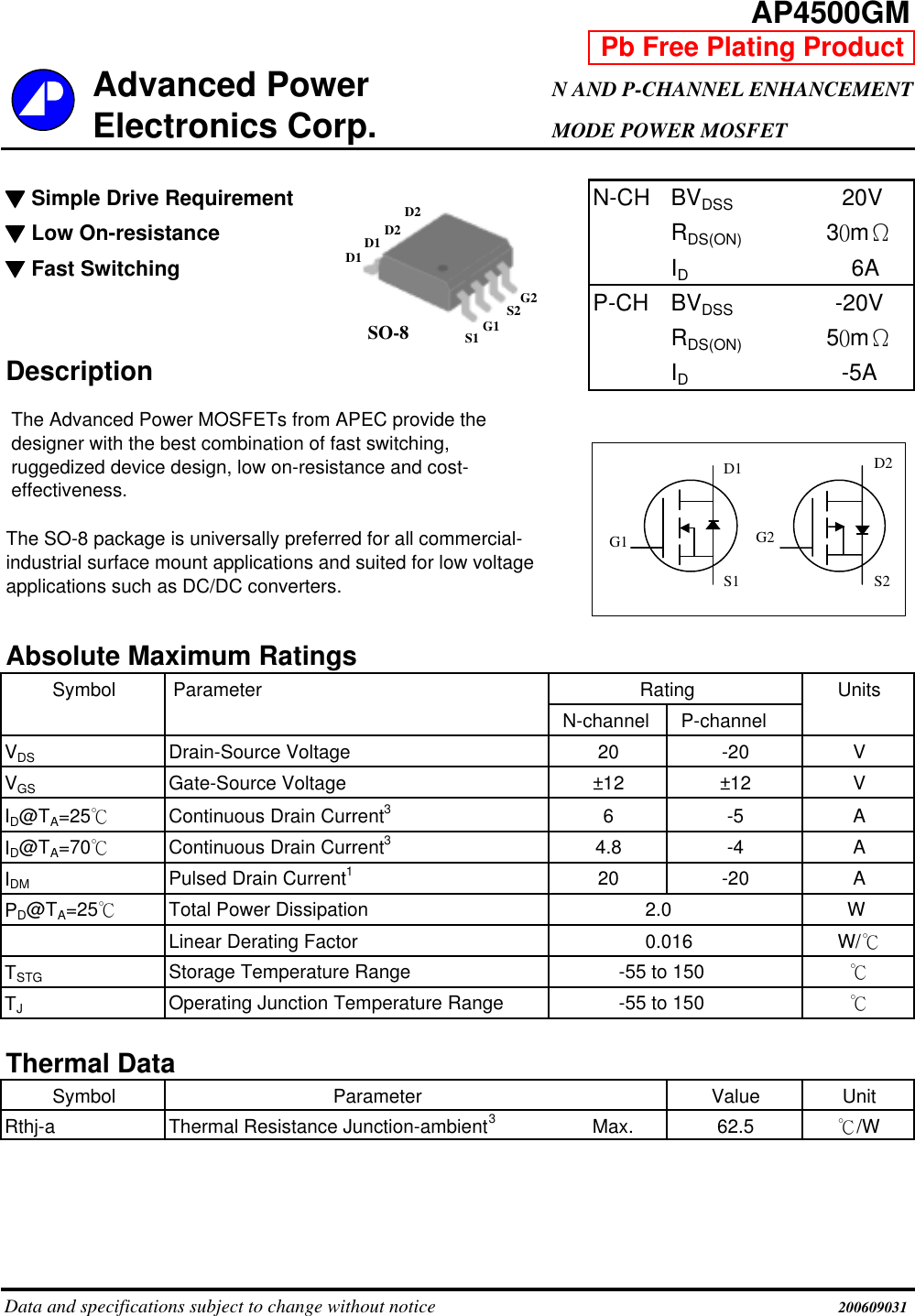AP4500GM Datasheet. Www.s manuals.com. 20060903 Apec
