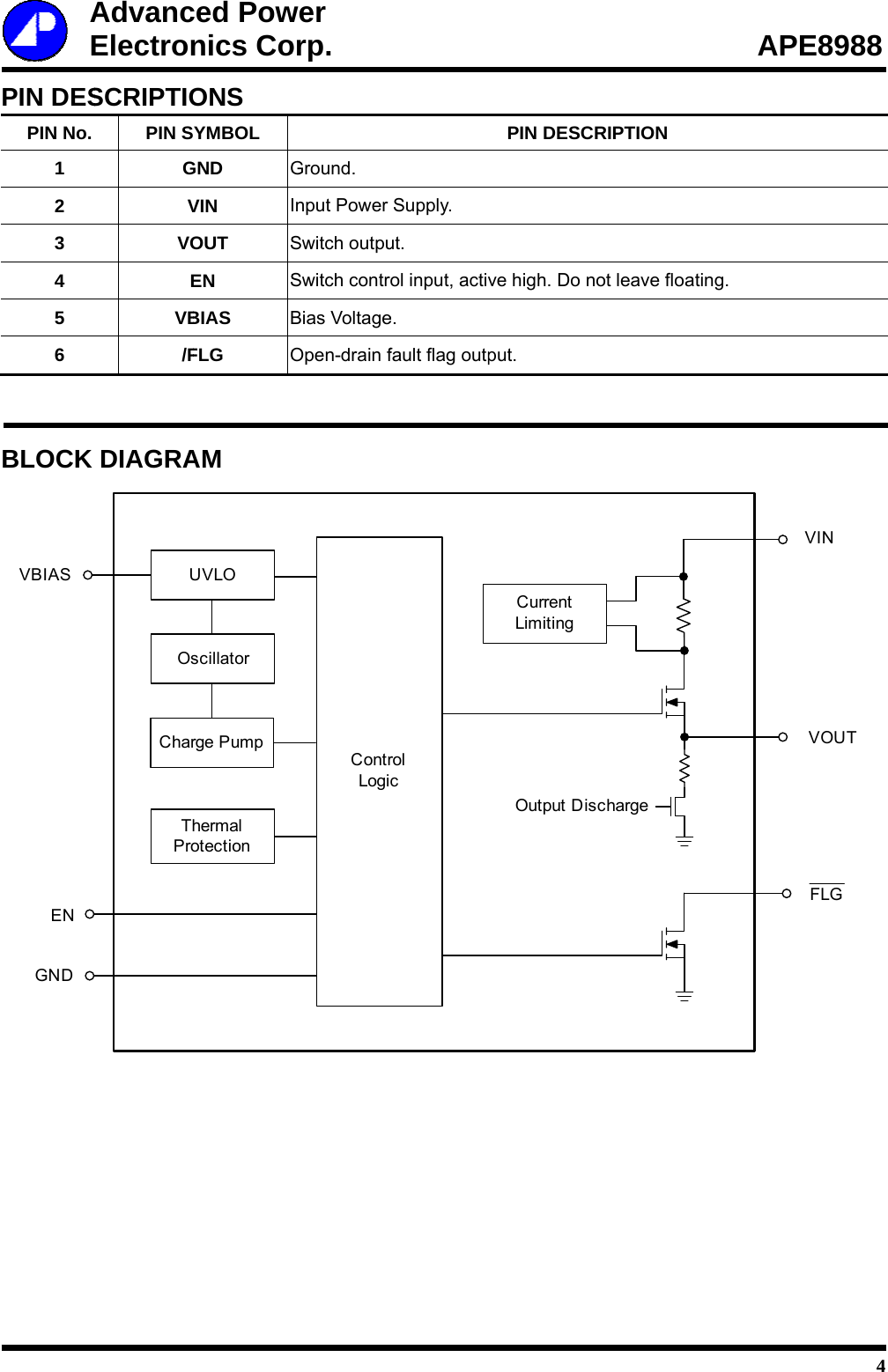 APE8988 Datasheet. Www.s manuals.com. R1.2 Apec
