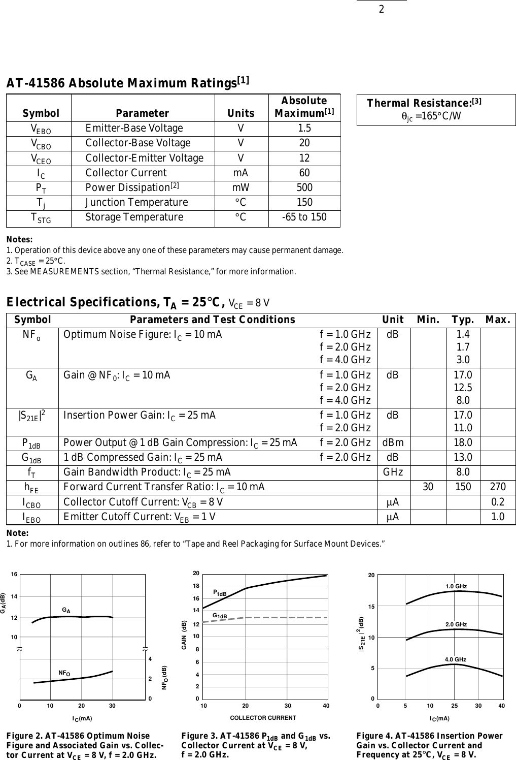 AT 41586 Datasheet. Www.s manuals.com. Hp