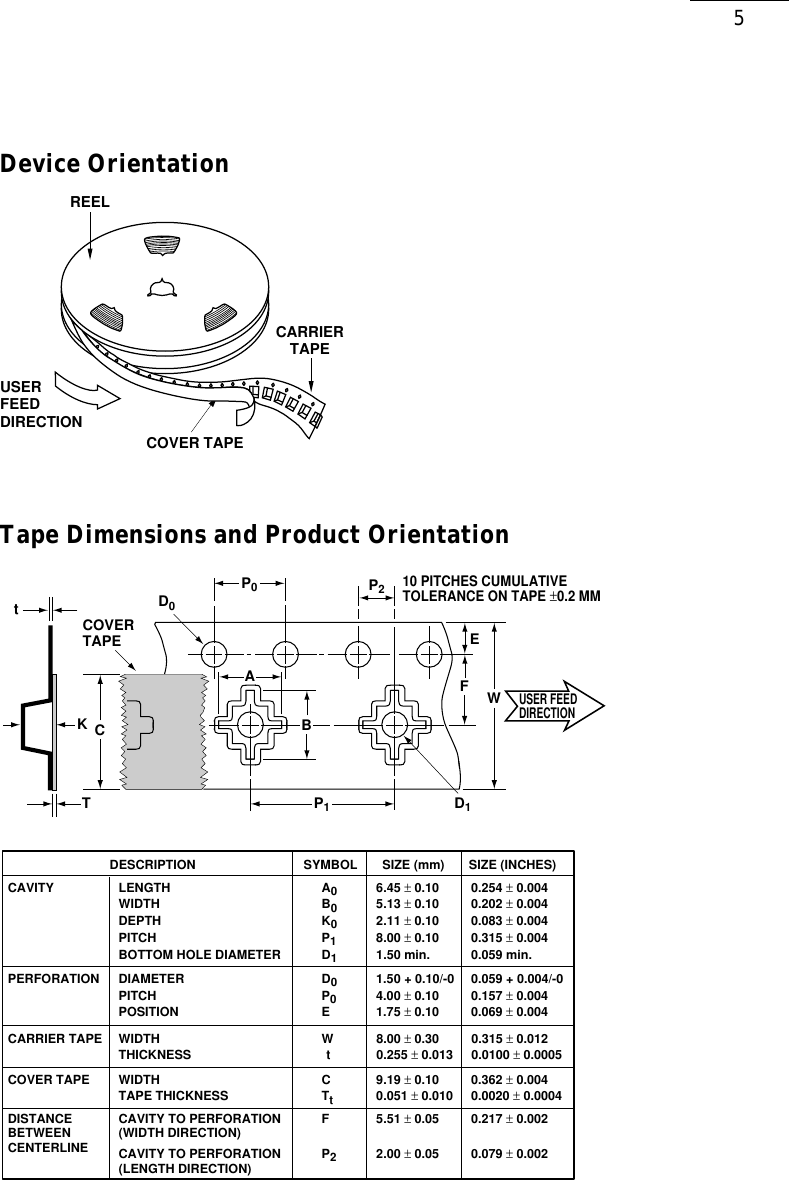 AT 41586 Datasheet. Www.s manuals.com. Hp