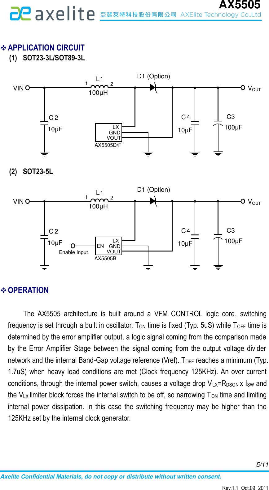 AX5505 Datasheet. Www.s manuals.com. R1.1 Axelite