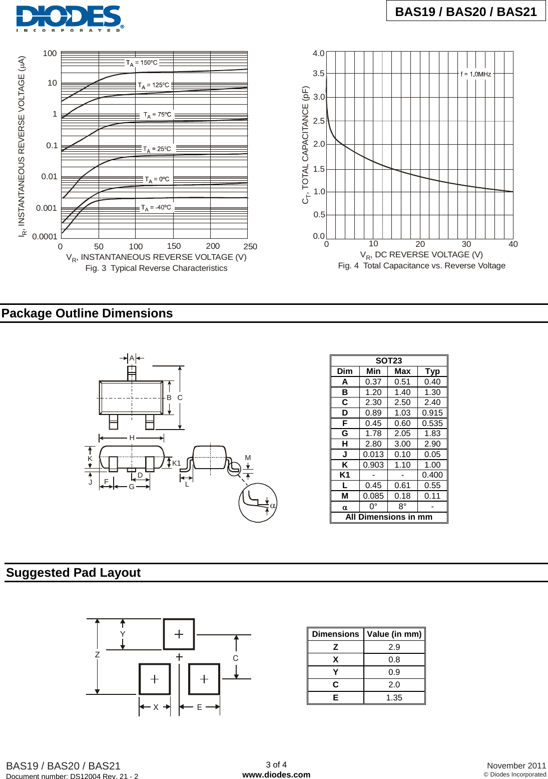 BAS19, BAS20, BAS21 Datasheet. Www.s manuals.com. Bas19 R21 2 Diodes