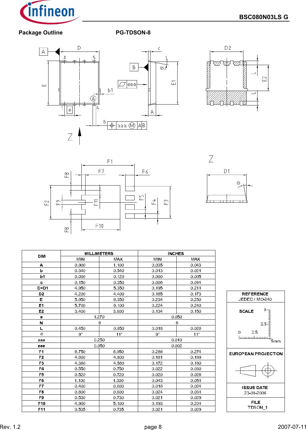 BSC080N03LS G Datasheet. Www.s manuals.com. Bsc080n03lsg Infineon