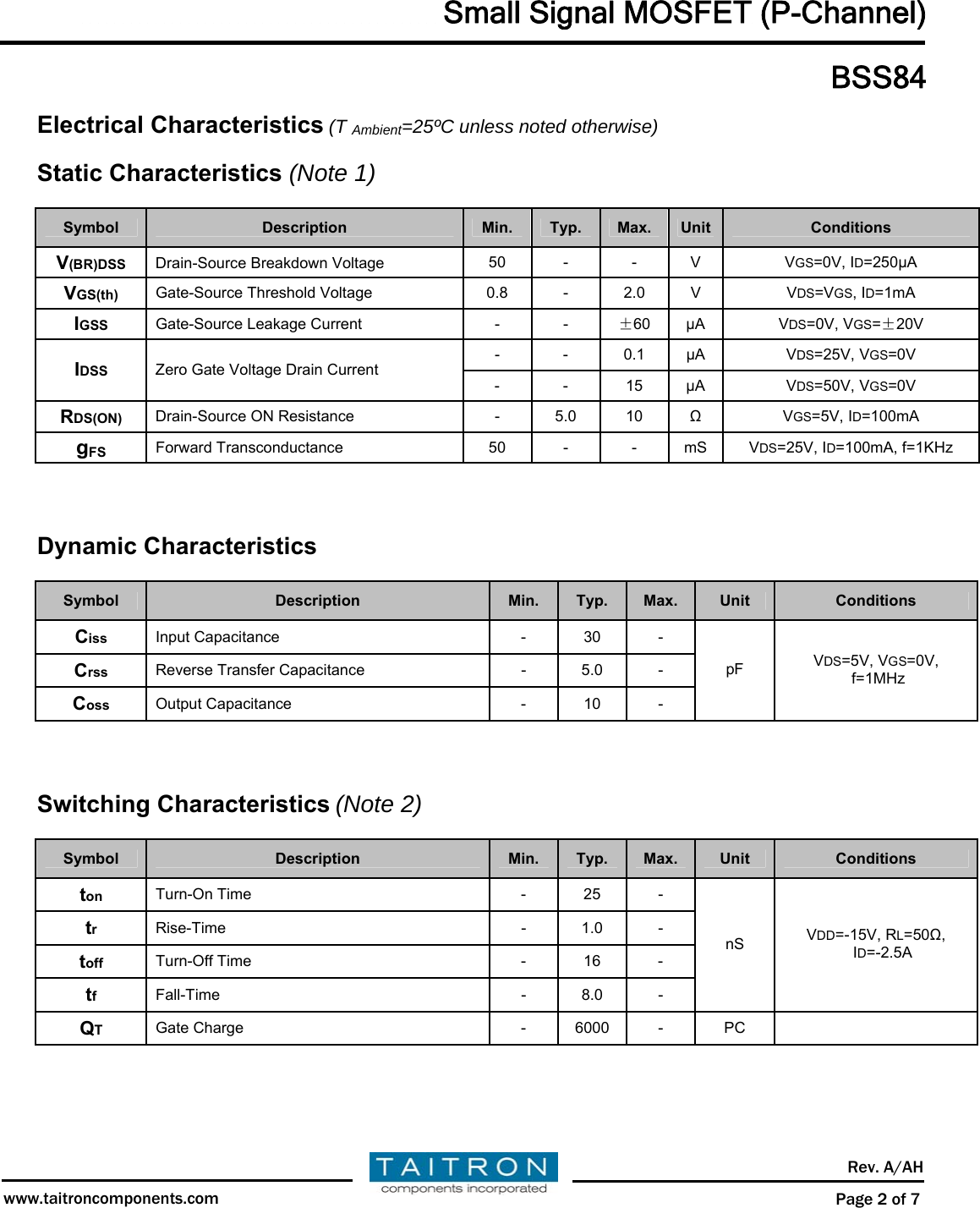 BSS84 Datasheet. Www.s manuals.com. Taitron