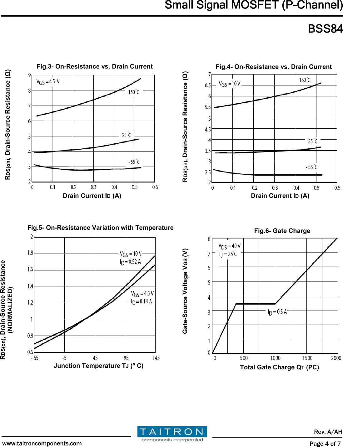 BSS84 Datasheet. Www.s manuals.com. Taitron
