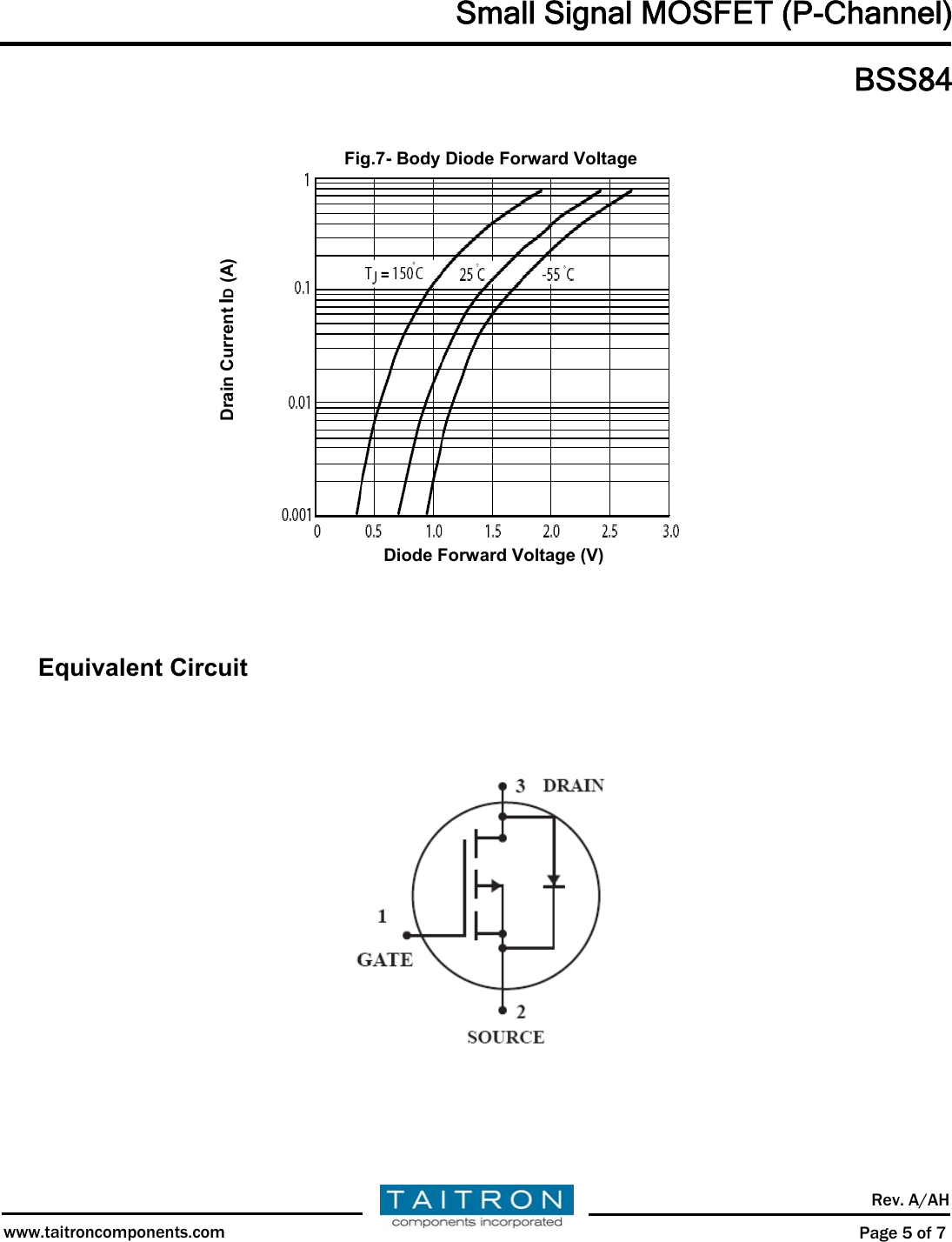 BSS84 Datasheet. Www.s manuals.com. Taitron