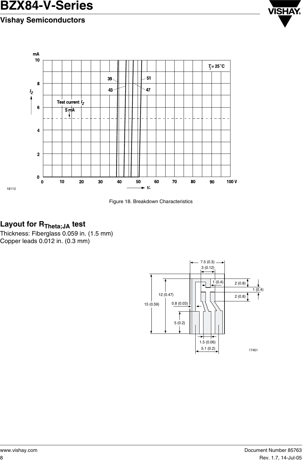 BZX84 V Series Datasheet. Www.s manuals.com. Vishay