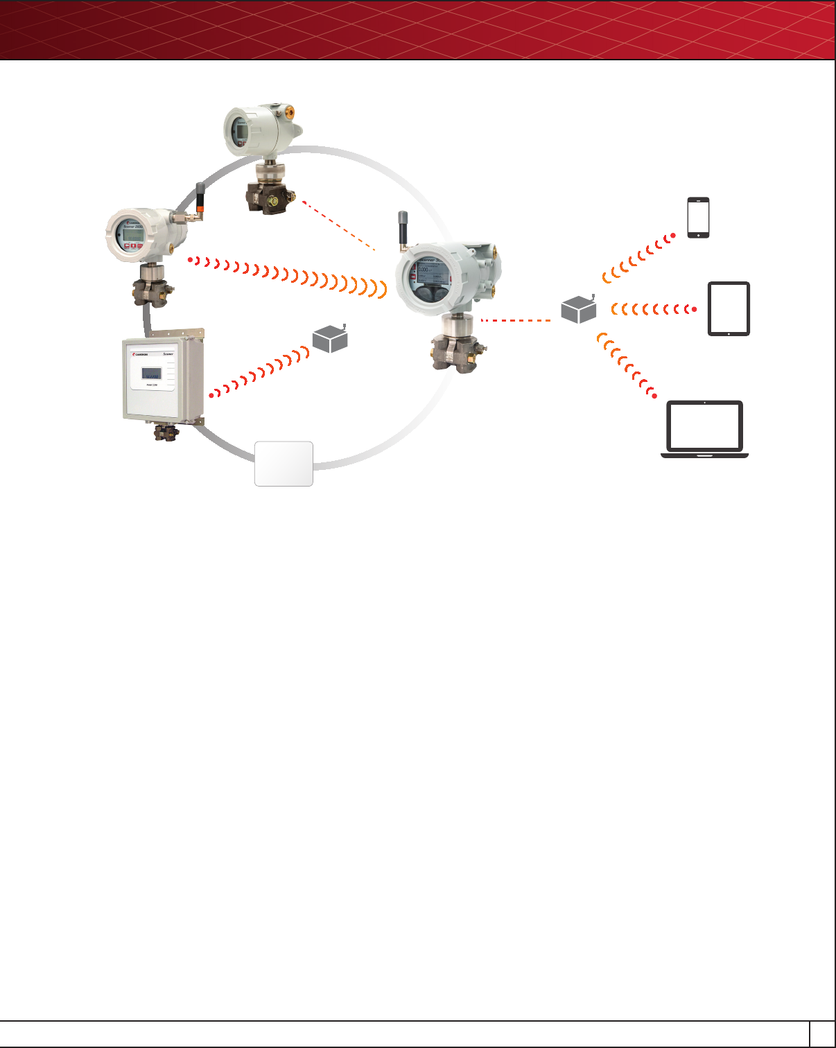 Eae692bf38ed13308f39ac7260664eefdd0117f0646f5d5eef7a0a9987468792 ...