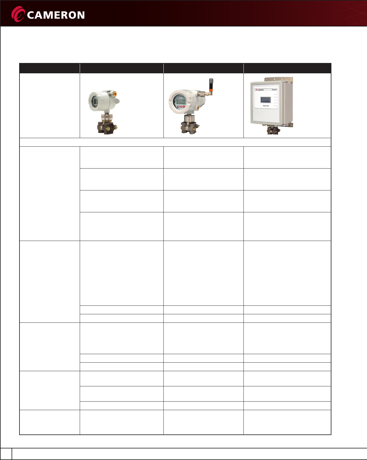 Eae692bf38ed13308f39ac7260664eefdd0117f0646f5d5eef7a0a9987468792 ...