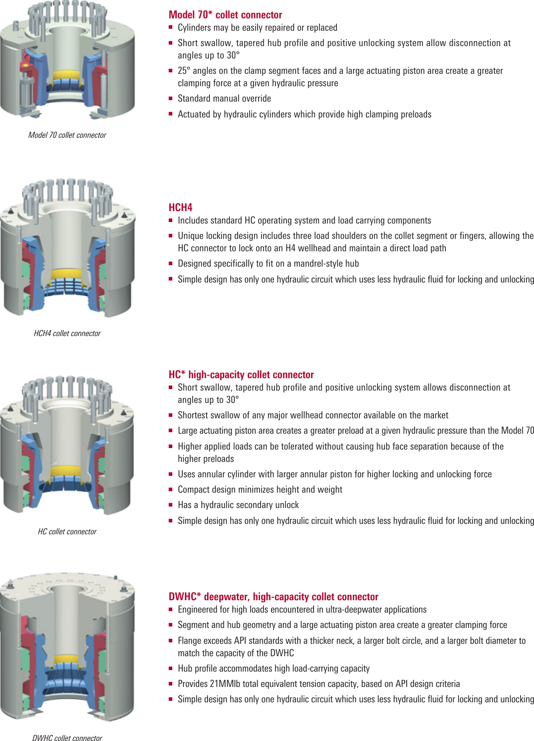 Collet Connectors For BOP Stacks connector brochure