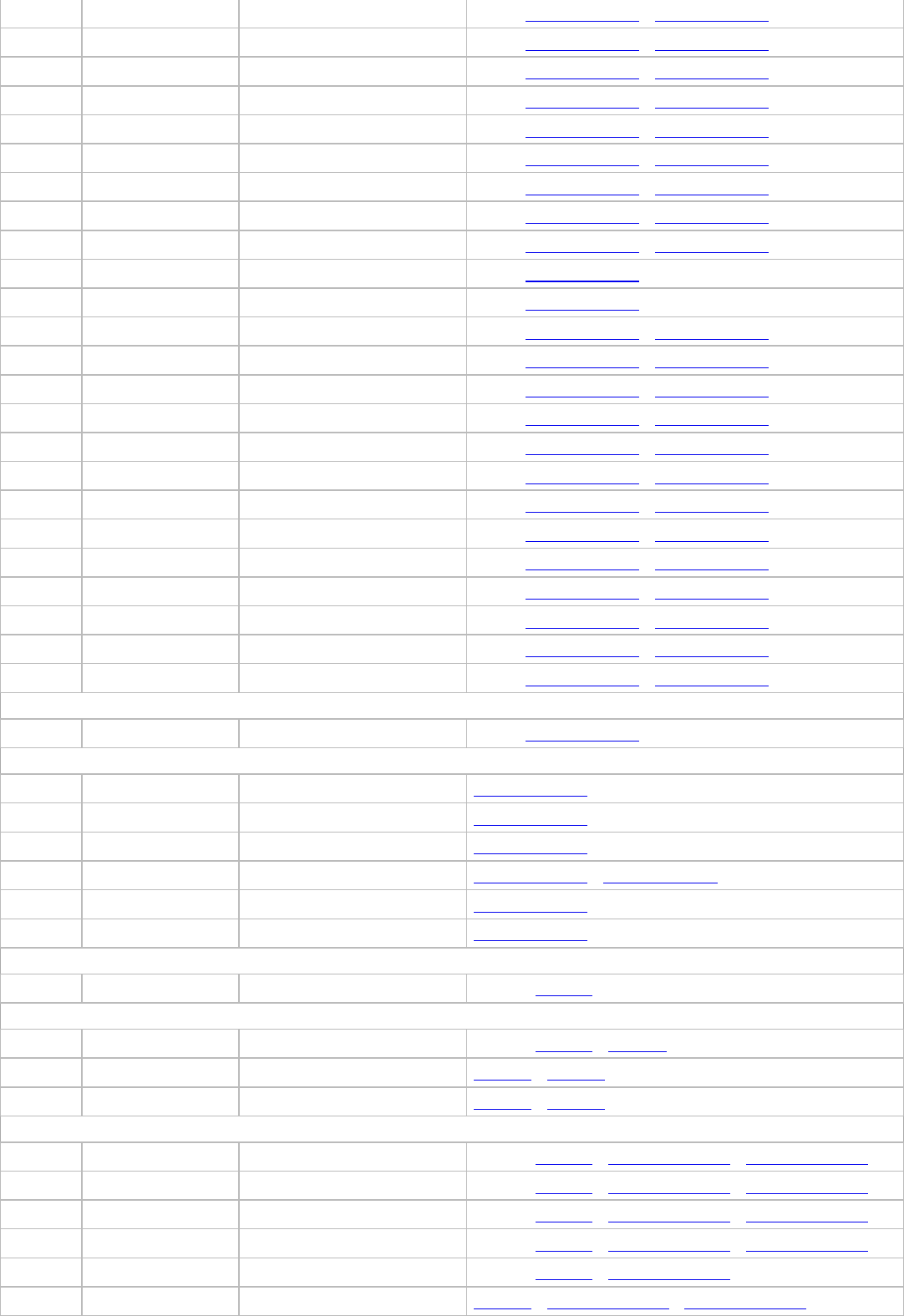 GALEP 5 Devicelist Device
