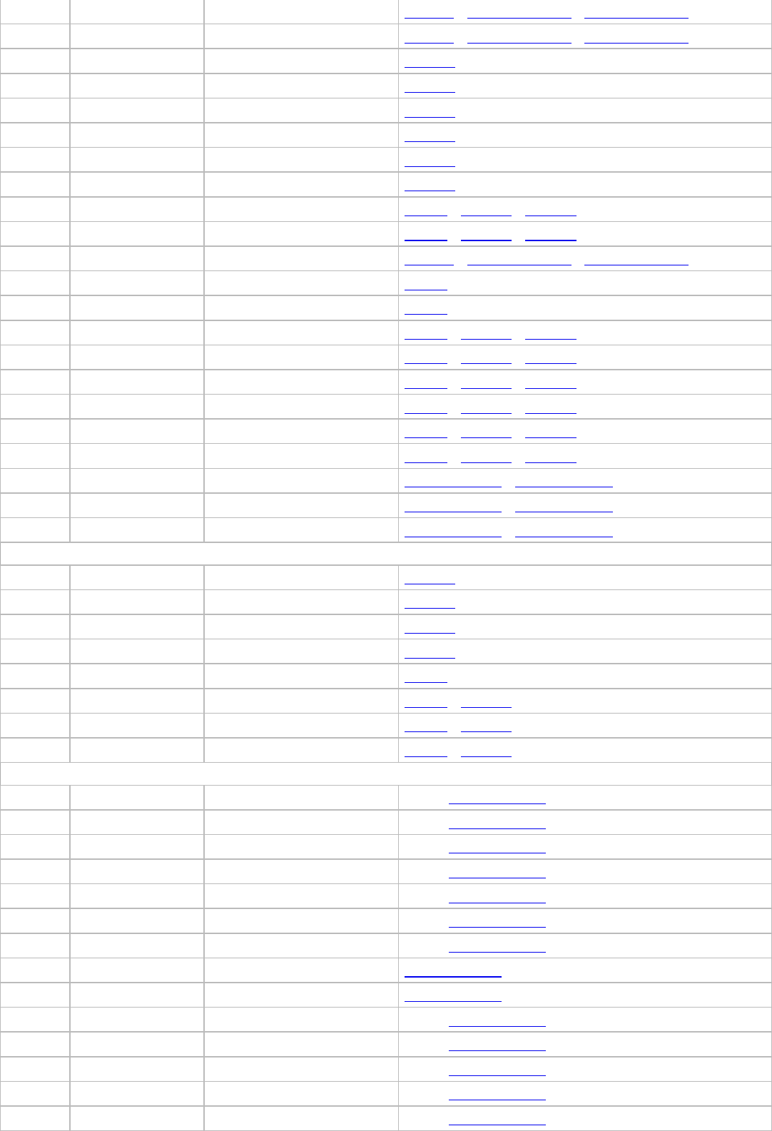 GALEP 5 Devicelist Device