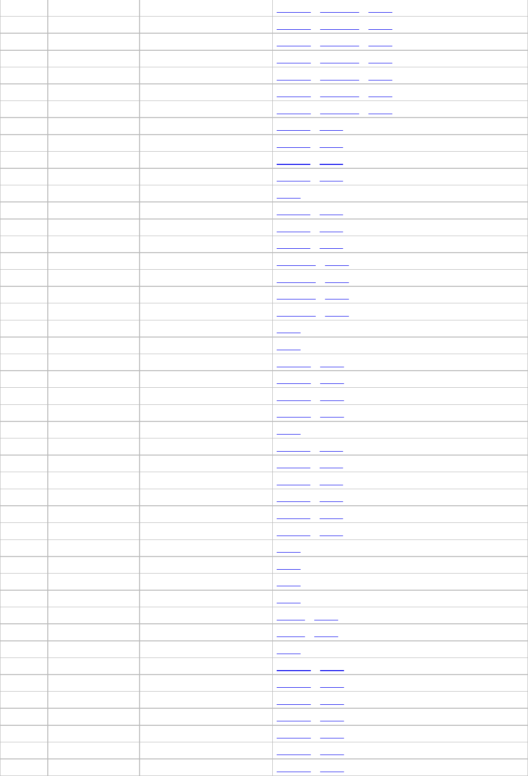 GALEP 5 Devicelist Device