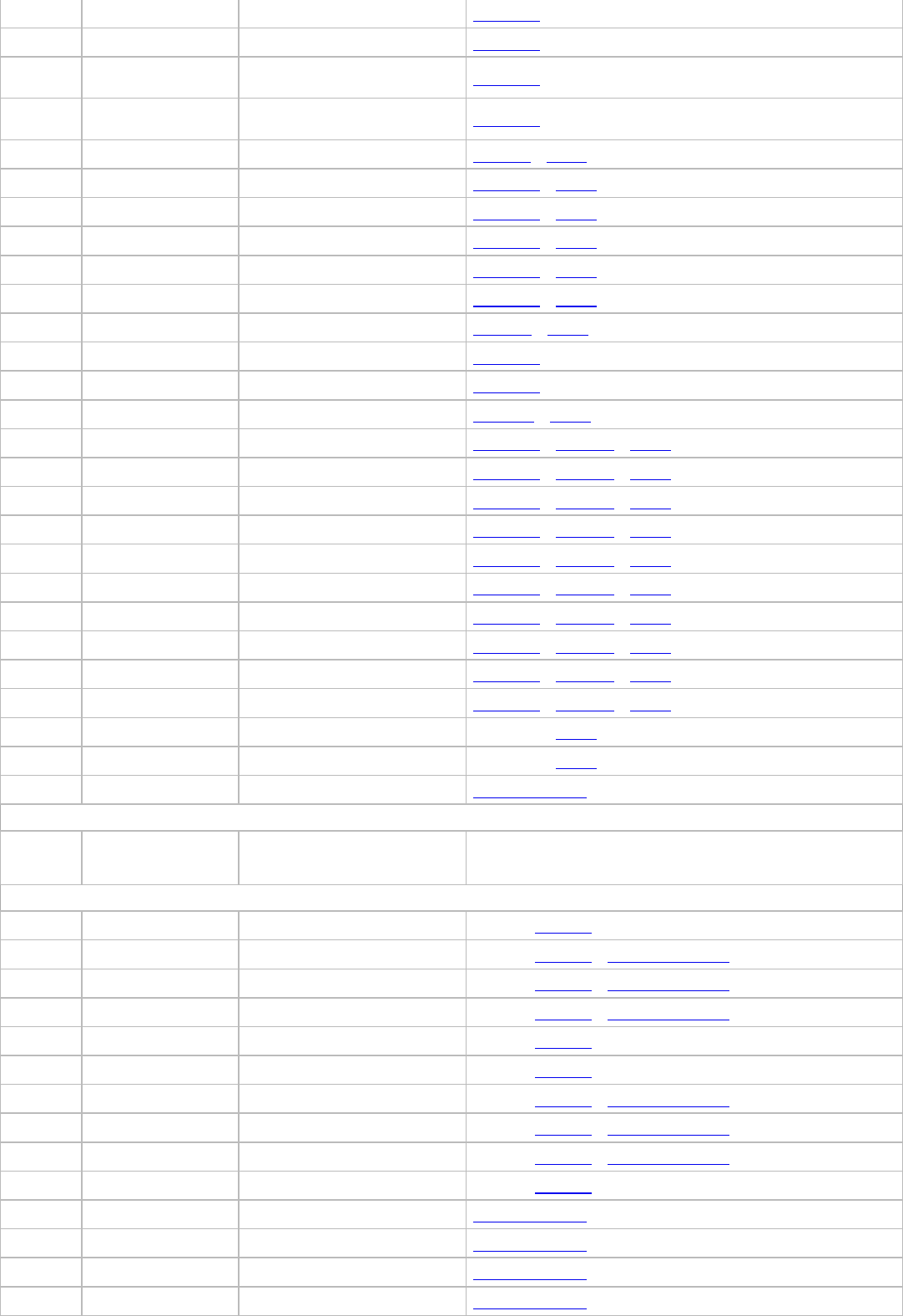 GALEP 5 Devicelist Device
