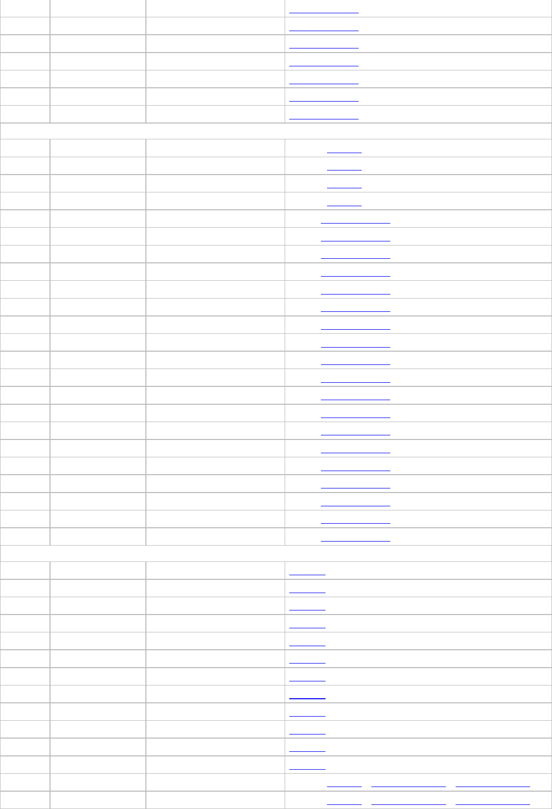 GALEP 5 Devicelist Device