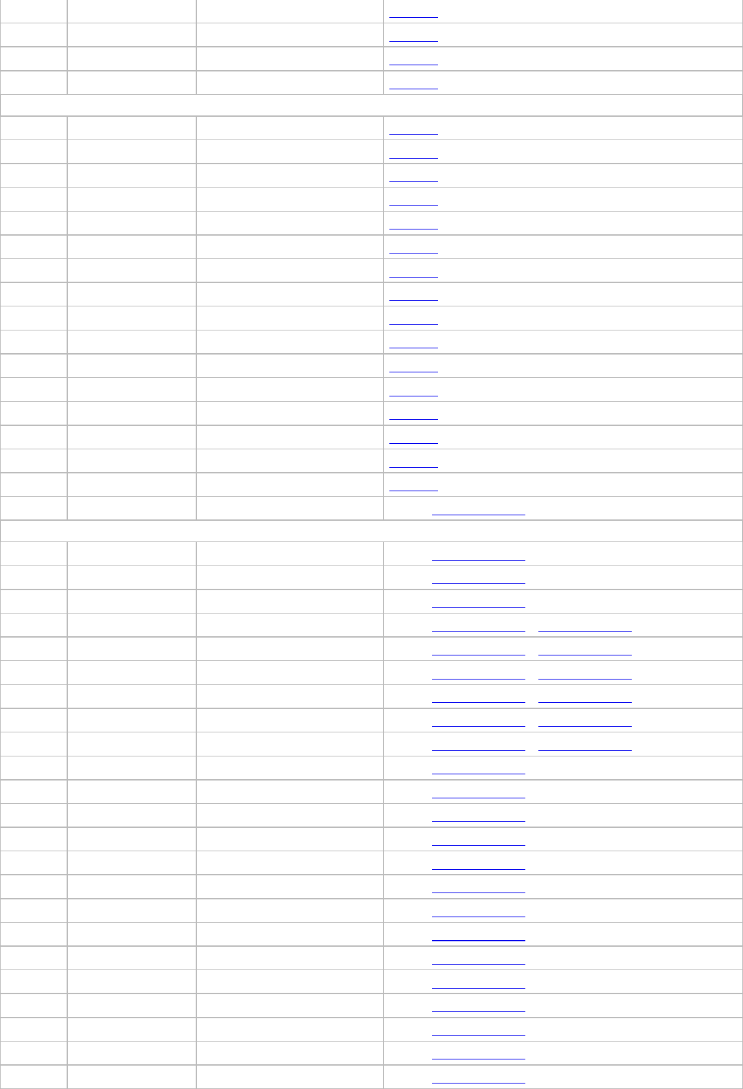 GALEP 5 Devicelist Device