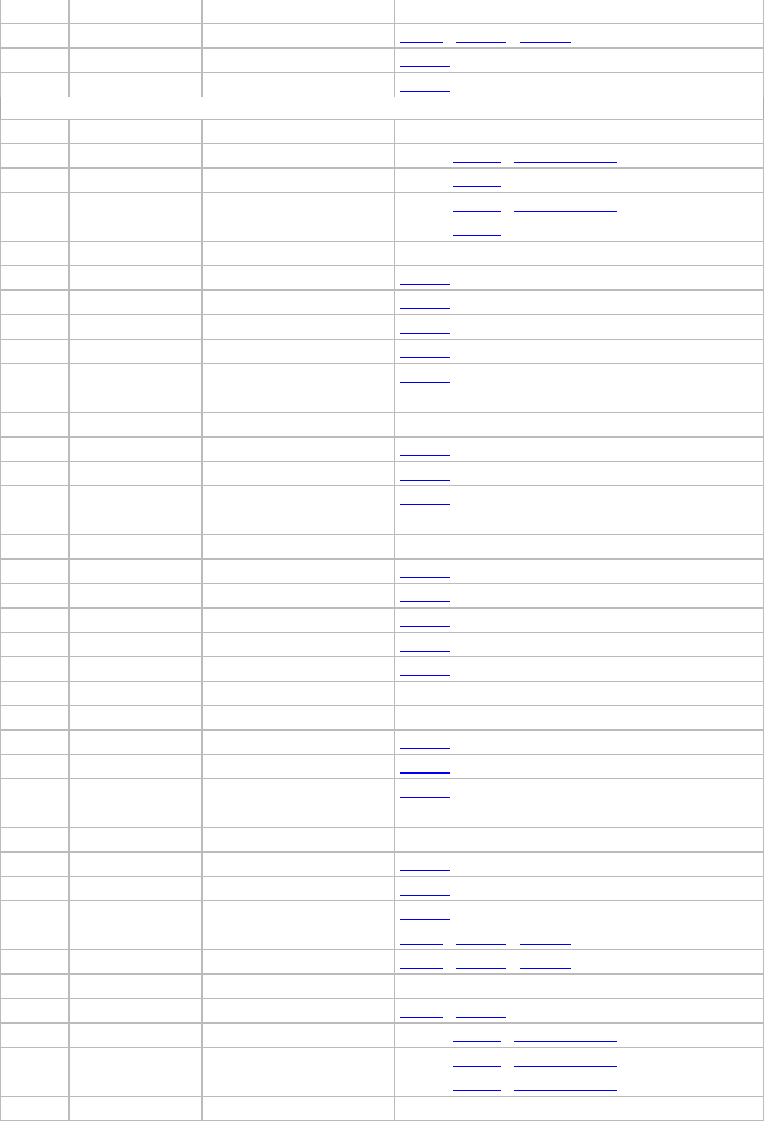 GALEP 5 Devicelist Device