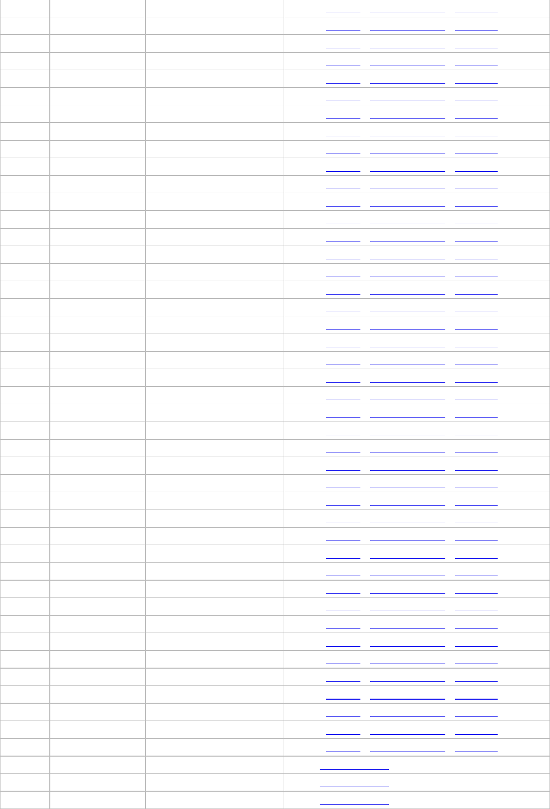 GALEP 5 Devicelist Device