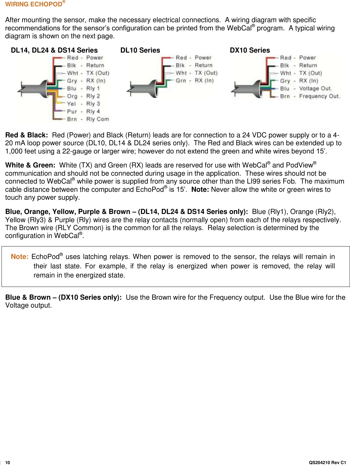 FEATURE Echo Pod DL10 (XX) Quick Start Guide Echopod Dl14 Dl24 Qsg