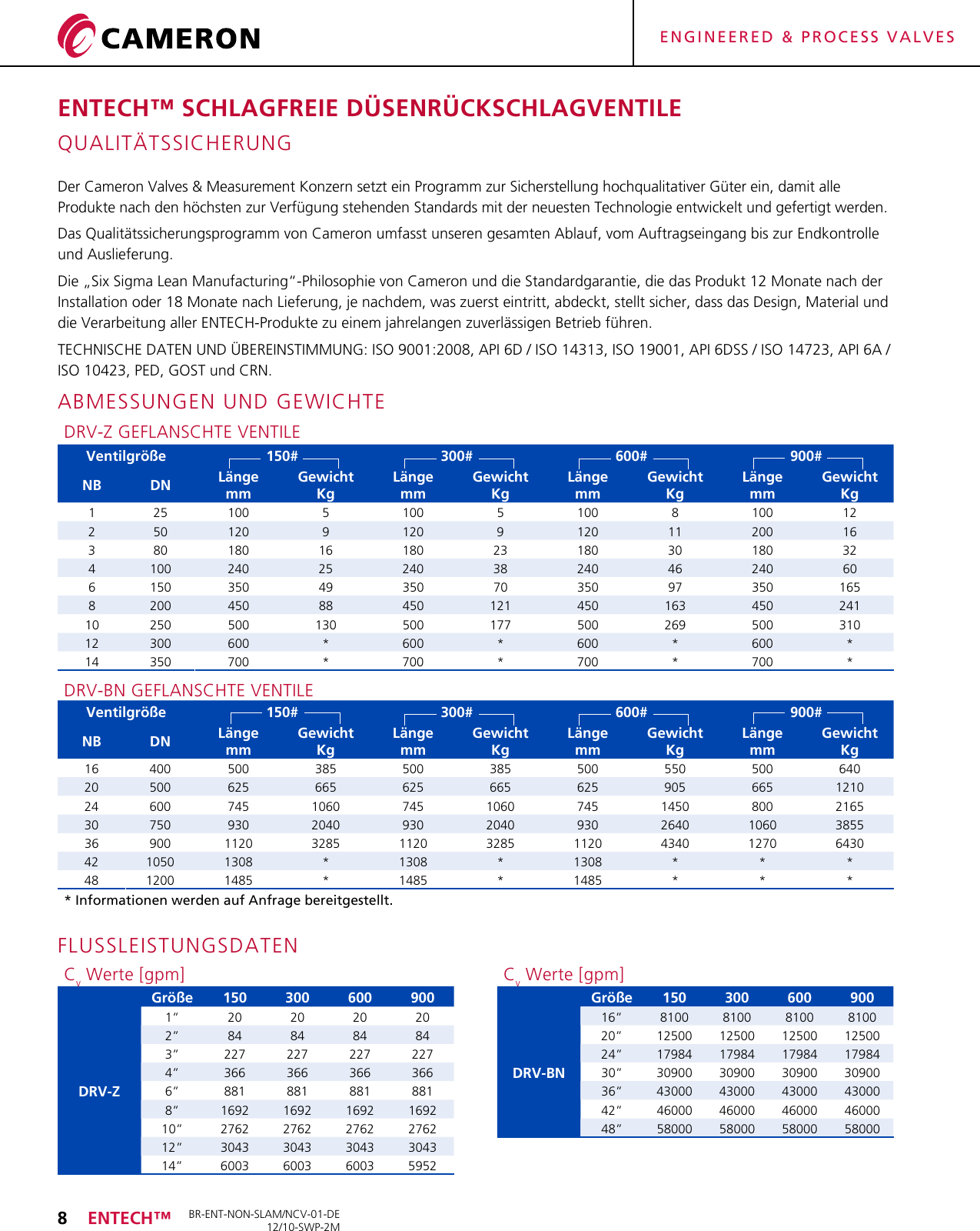 ENTECH Nozzle Check Valves Brochure German valve