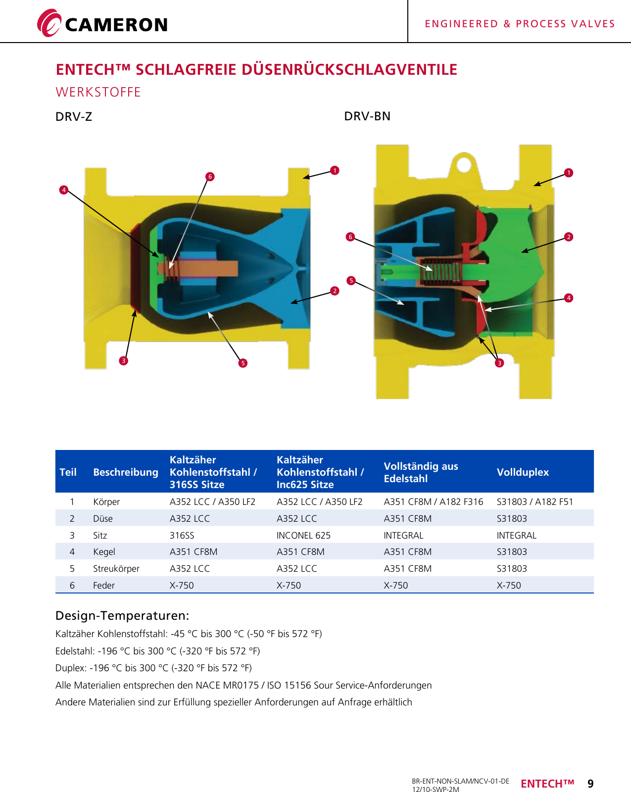 ENTECH Nozzle Check Valves Brochure German valve