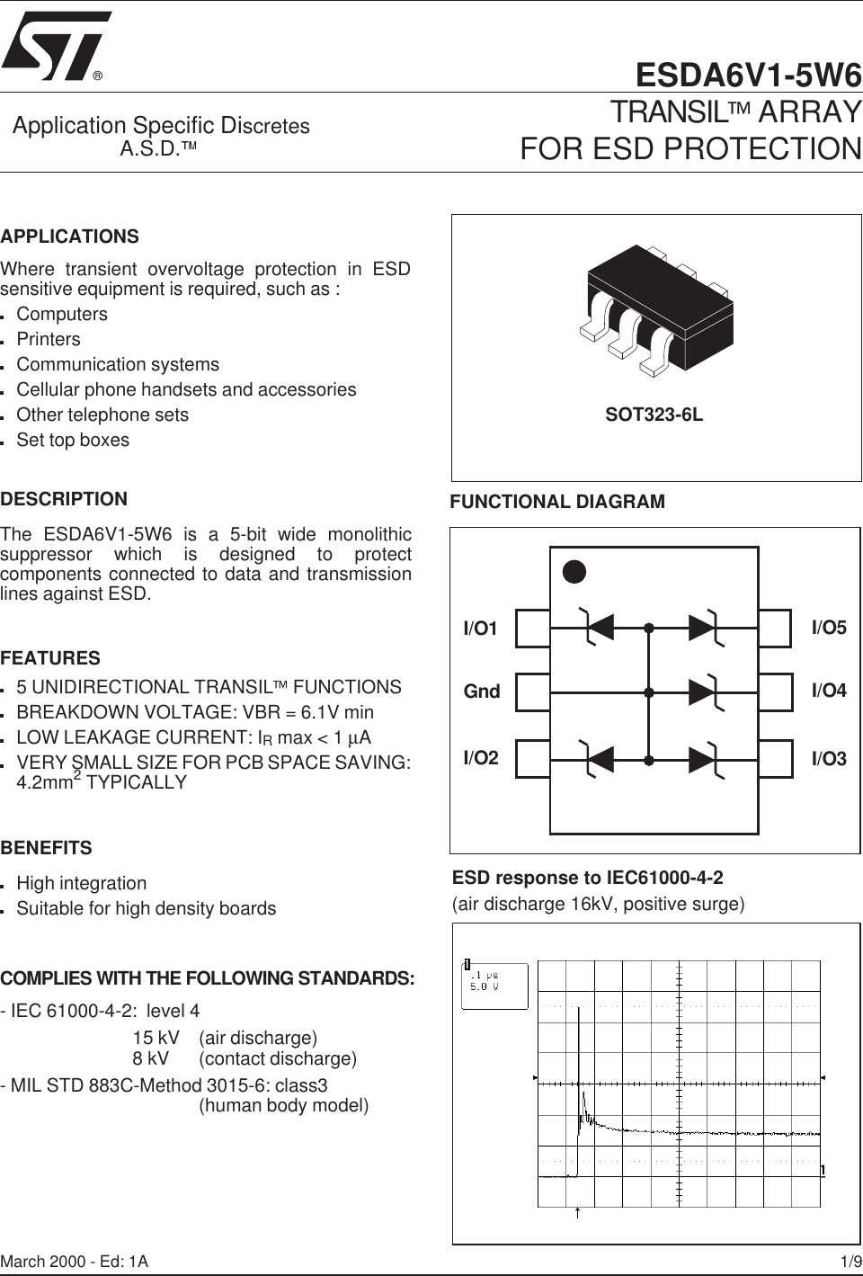 ESDA6V1 5W6 Datasheet. Www.s manuals.com. St